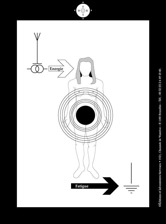 N° 33 - Acti-force - Femme – Editions Servranx